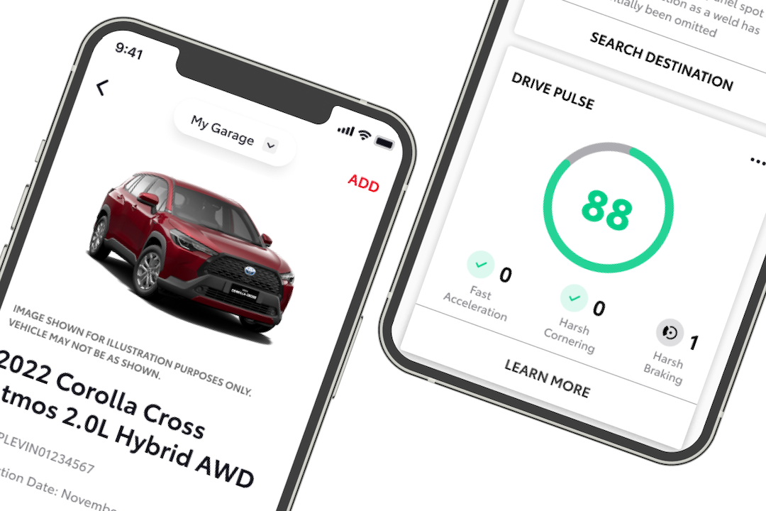 Owners | Toyota Australia